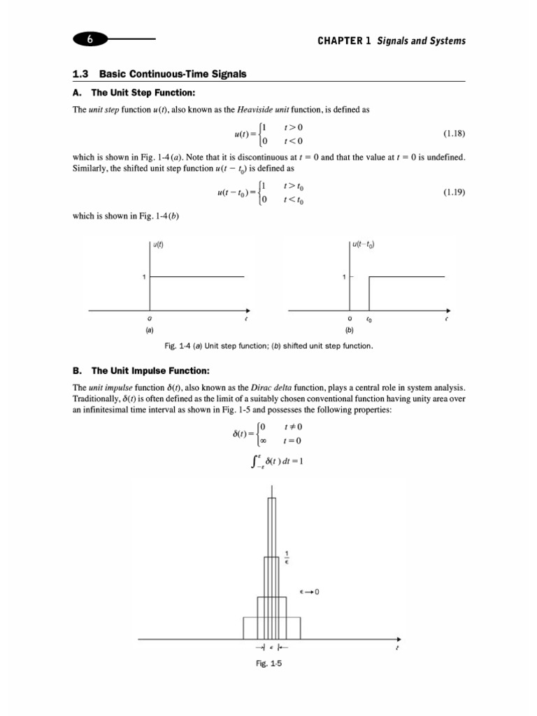 Basic CT and DT Signals - Schaum | PDF