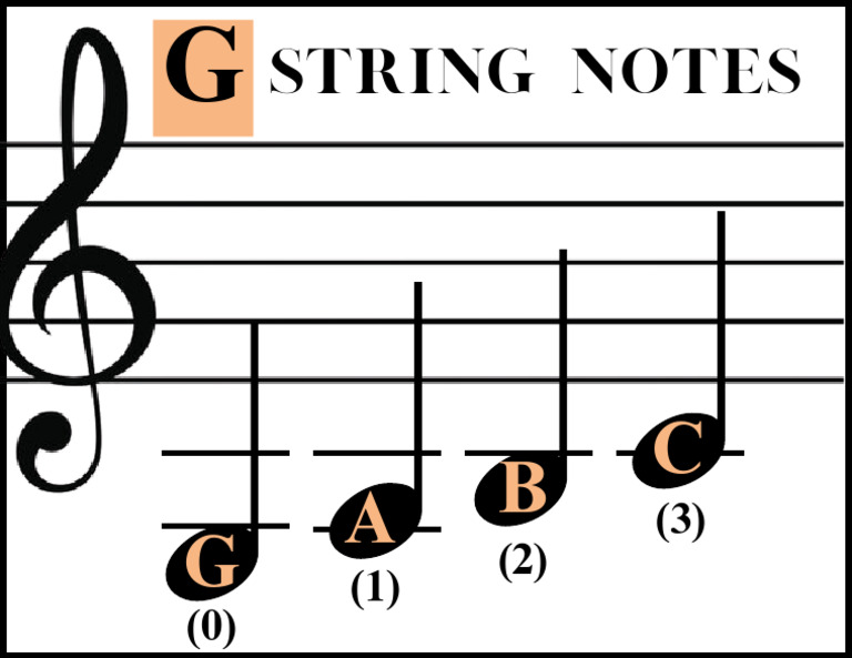 Every (11 X 8.5 In) | PDF