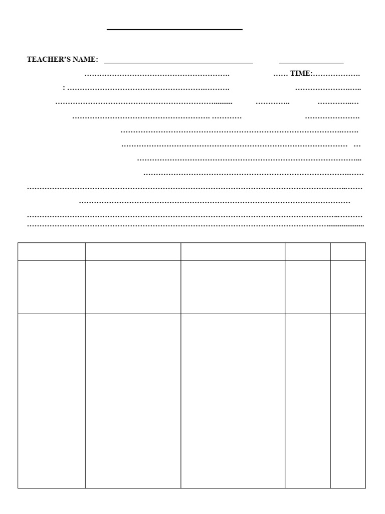 CBC Lesson Plan Format 2edit - 085634 | PDF