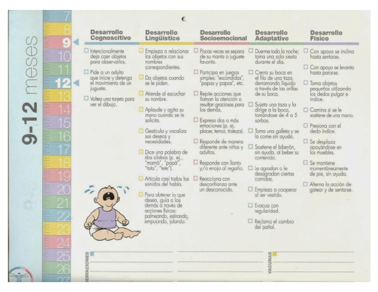 Margarita 9-12 meses | PDF