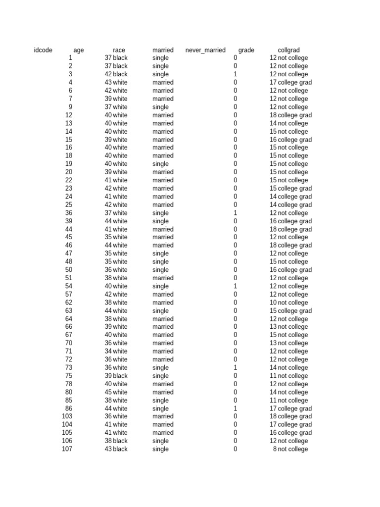 Examen Primer Corte | PDF