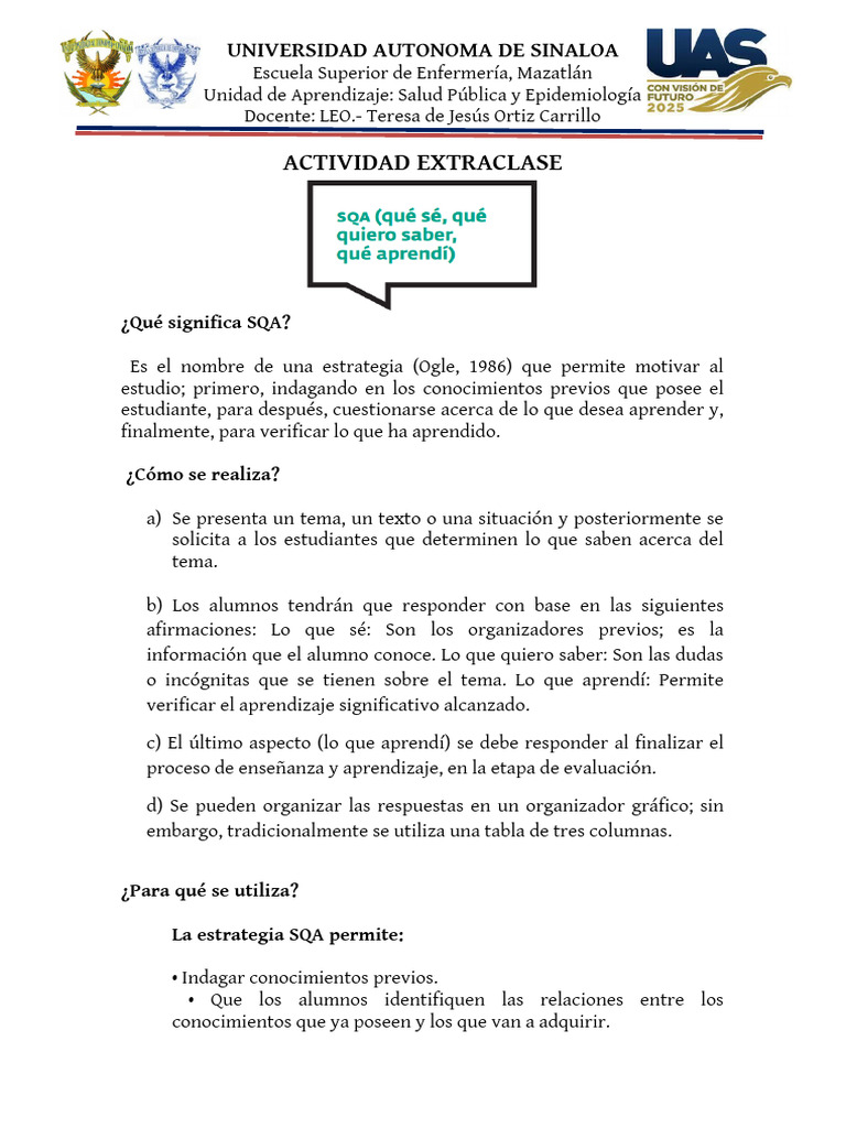 Ct. - AQA - Lluvia de Ideas - Jaime - Alcala | PDF | Aprendizaje | Sicología