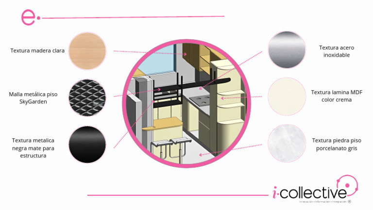 Plantilla Materialidad | PDF