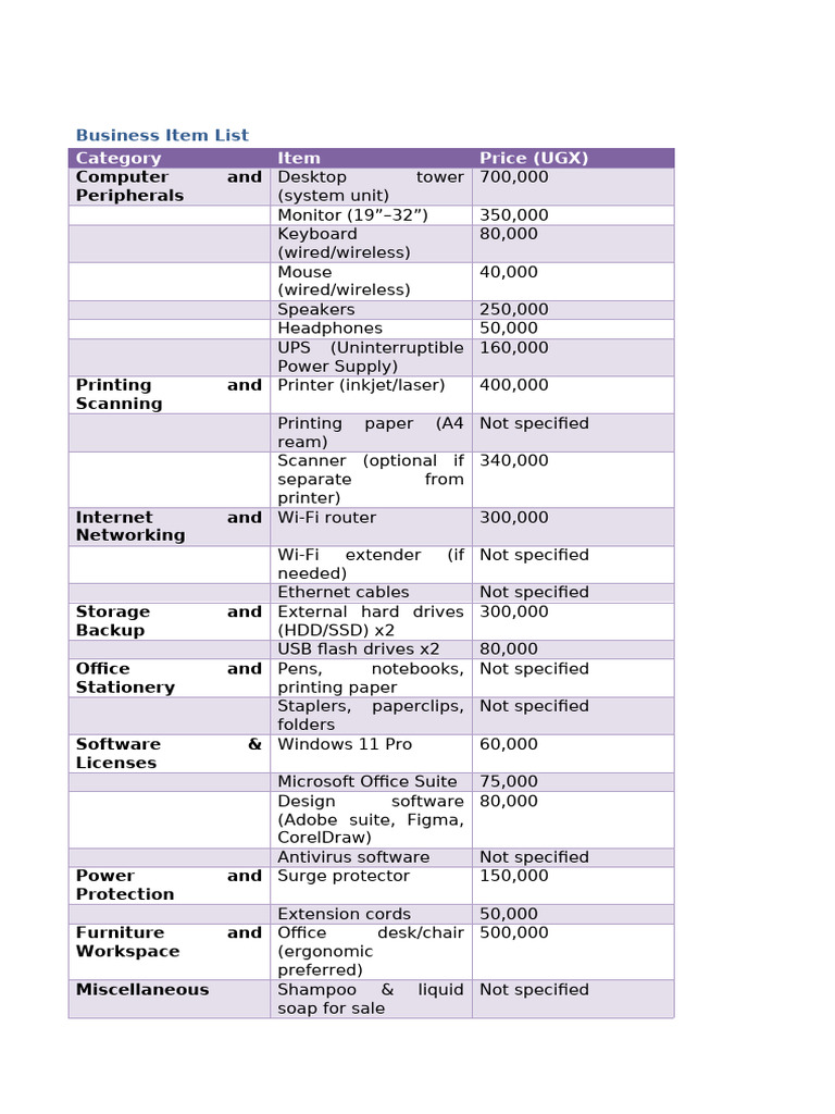 Comprehensive Business Item Price List | PDF