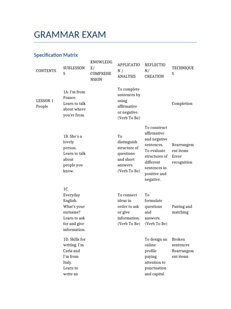 Grammar Exam Specification Matrix | PDF | Question | Linguistic Morphology