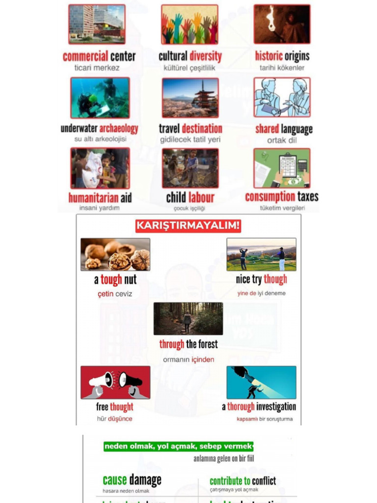 Ydt Vocabulary Study 2021-2022 | PDF