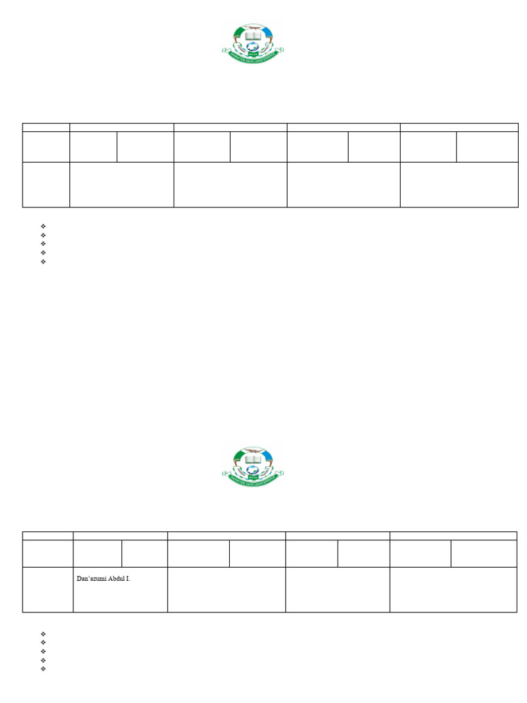 GST Exam Invigilation Schedule 2025 | PDF | Science