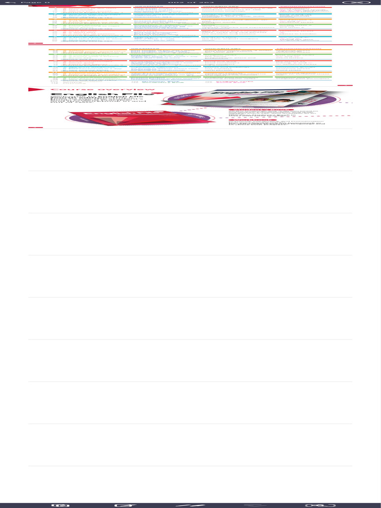 Oxford Learner's Bookshelf E-Books For Learning English | PDF