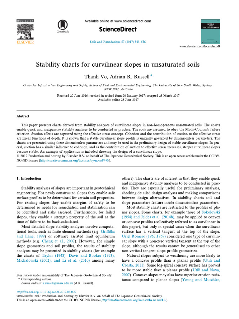 Stability charts for curvilinear slopes in unsaturated soils | PDF