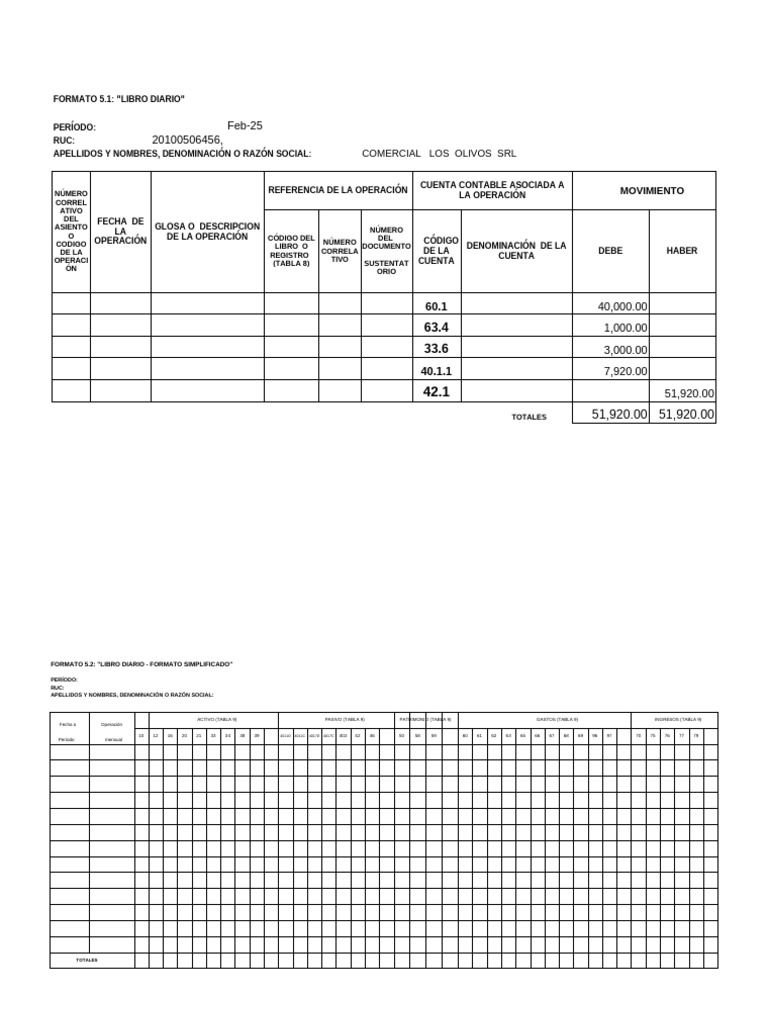 Caso Libro Compras | PDF