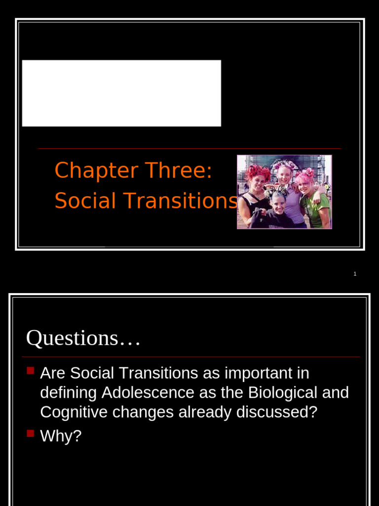 Ch 3 Social Transitions-26r1m66 | PDF | Adolescence | Adults