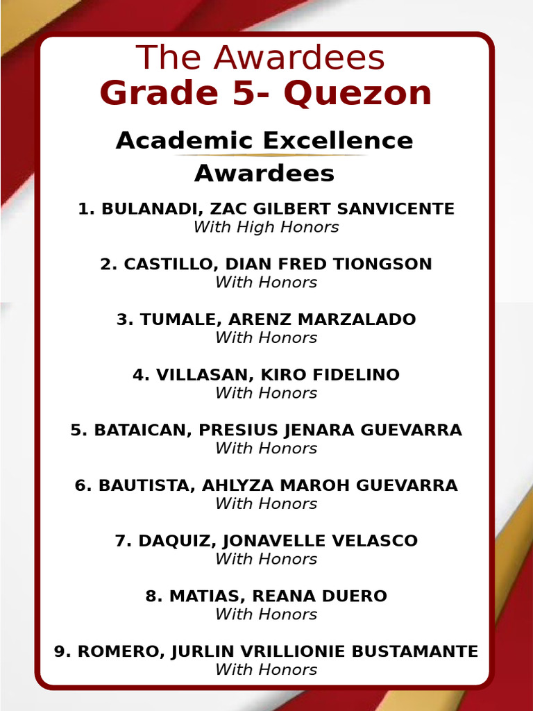 Grade 5 Quezon Academic Awards 2023 | PDF | Scouting | Scouting And Guiding