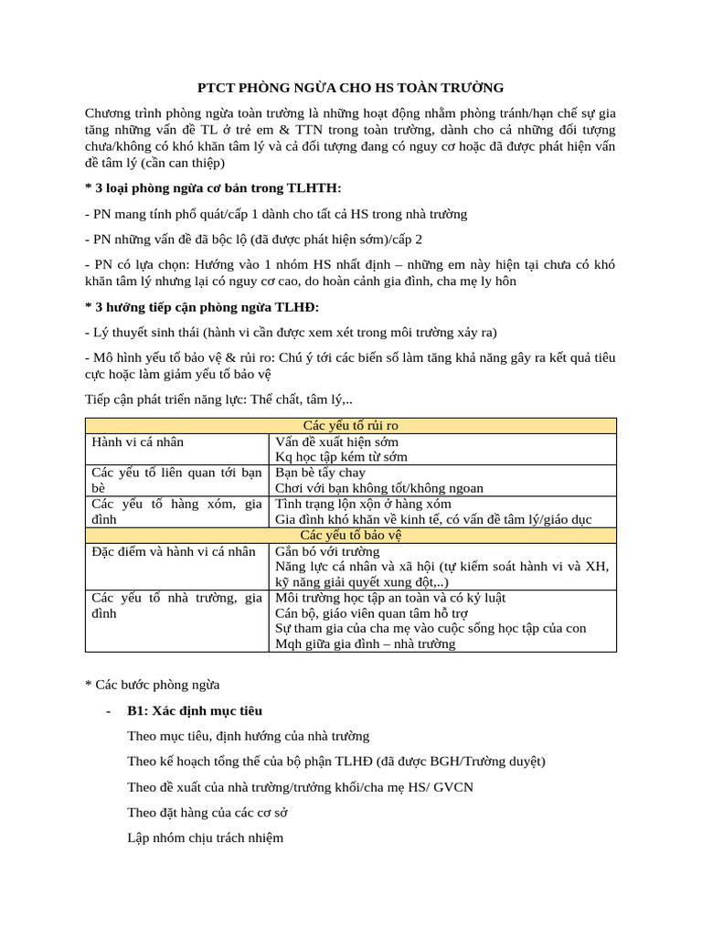 (CT4) PTCT Phòng NG A Cho HS Toàn Trư NG | PDF