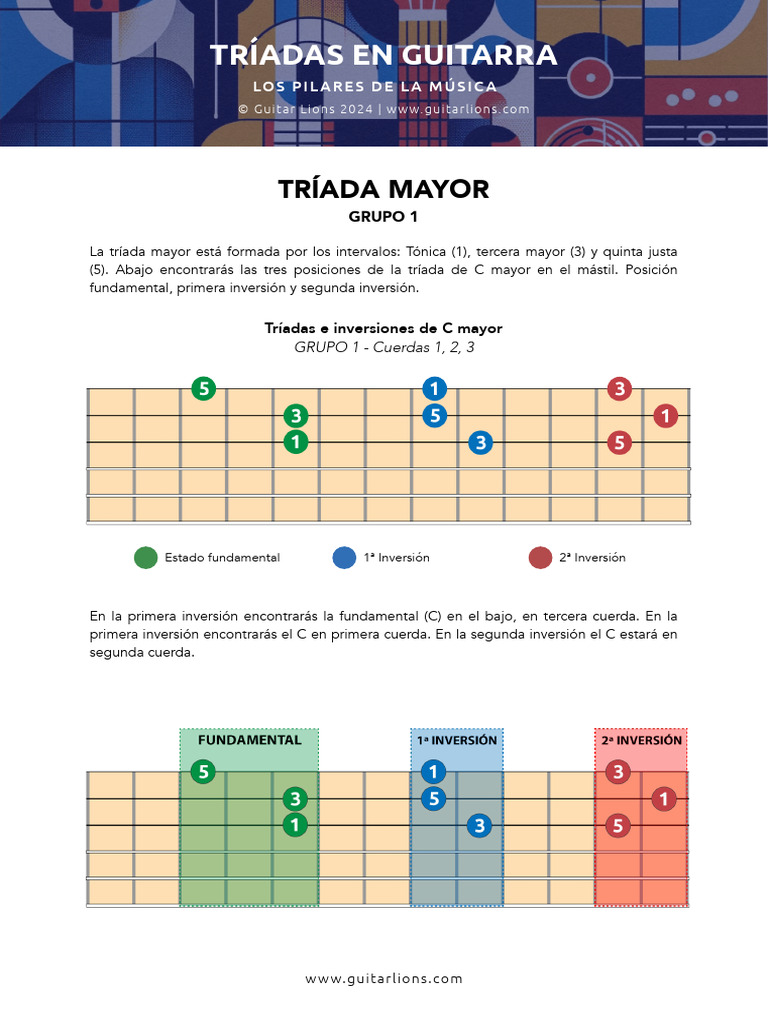 7 Tríada Mayor - Clase 3 PDF | PDF