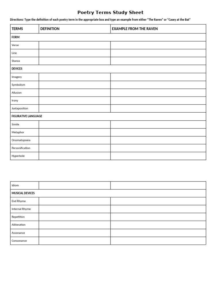 Poetry Terms Study Guide | PDF