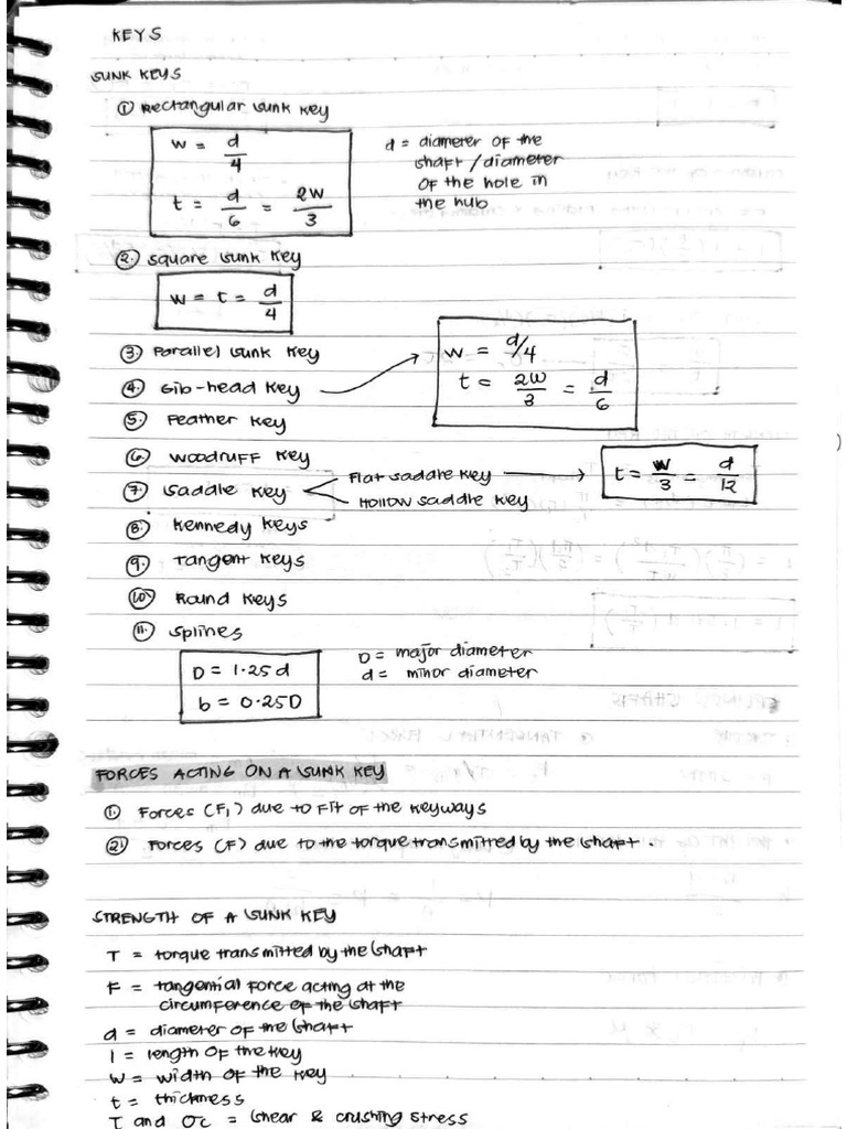 Keys Couplings Formula Summary | PDF