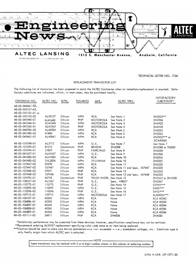 Altec Lansing (Part Substitutions) | PDF