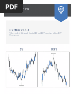 Forex Trading: AMD Pattern Guide | PDF
