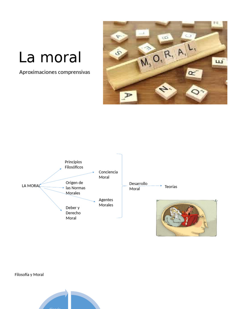 Clase 1.-Moral y Ética | PDF | Moralidad | Ciencias del comportamiento