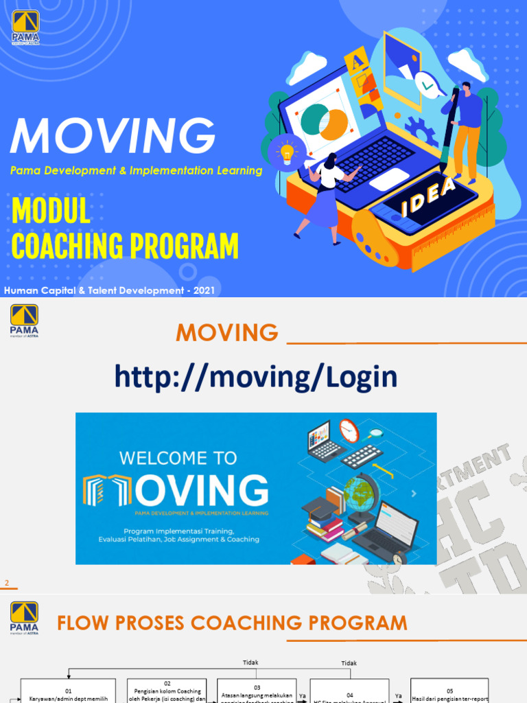 Modul Coaching Program - Moving 2021 | PDF