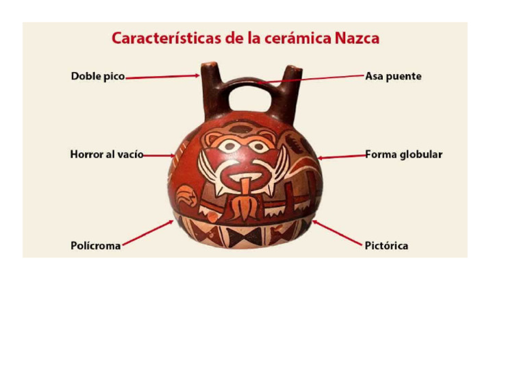 Proyecto Cultura Nazca Doc | PDF
