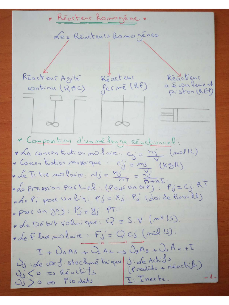 Résume Réacteur Homogéne USTO 2017-18 | PDF