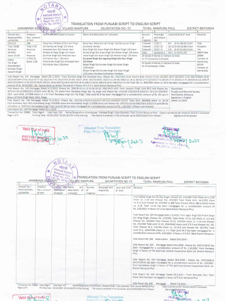 Translated Jamabandi | PDF