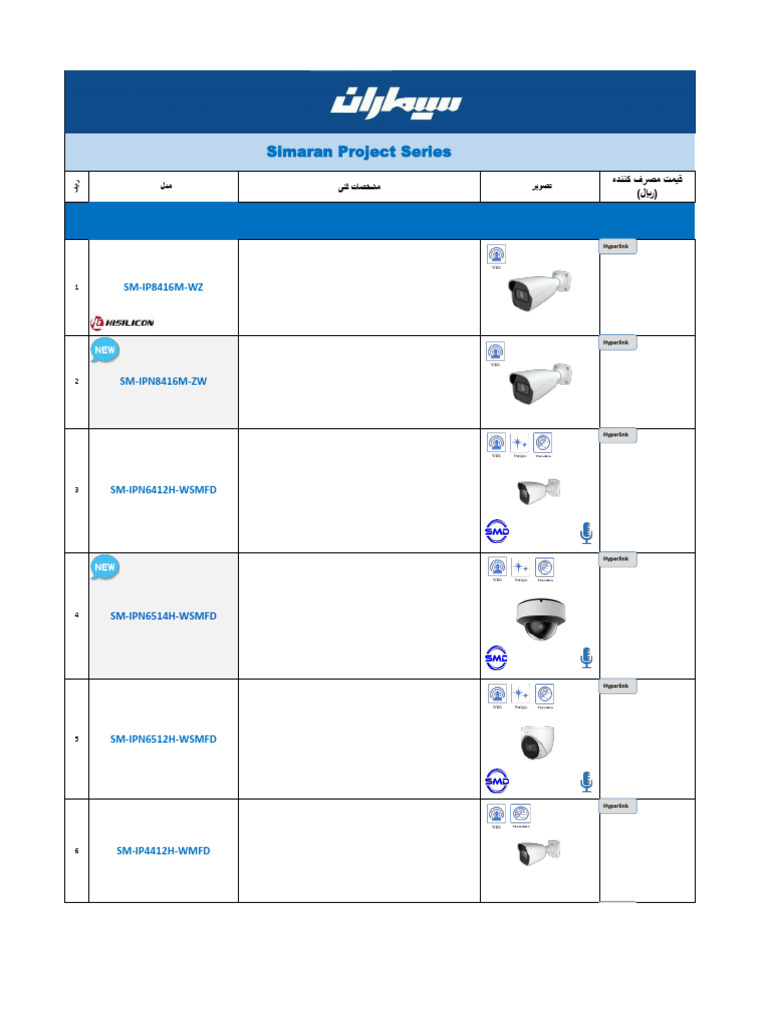 Simaran IP Price List-Project | PDF | Camera Lens | Sensor