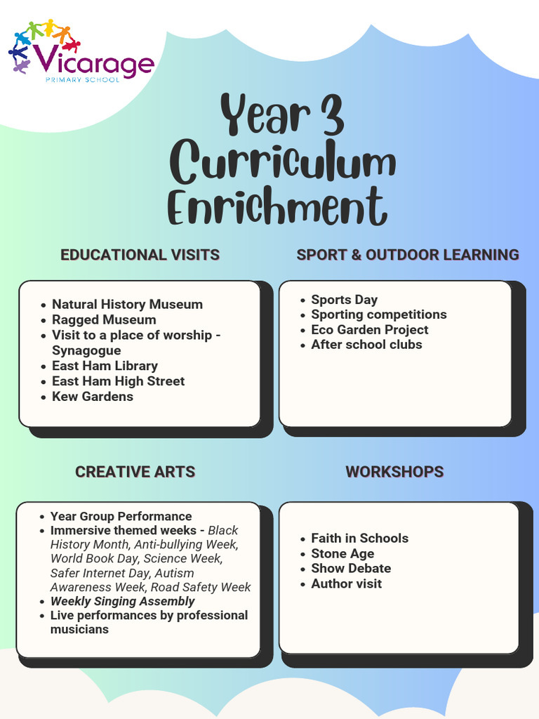 Year 3 Enrichment Activities Overview | PDF