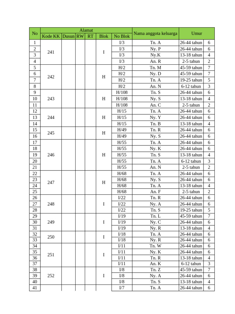 Master Tabel Excel-1 | PDF