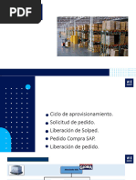 Aprobación de SolPed en SAP: Guía Rápida | PDF | Ventana (informática ...