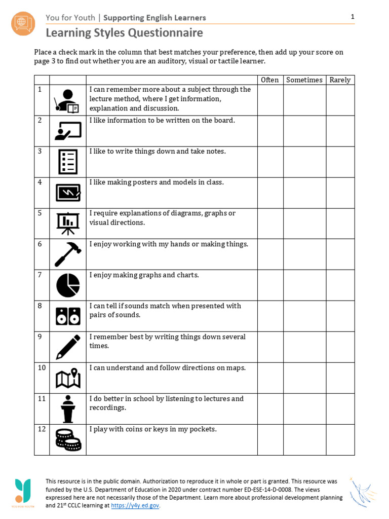 M2.4 Learning Styles Questionnaire | PDF | Learning Styles | Learning
