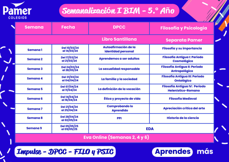 Sem DPCC 5S - I Bim | PDF