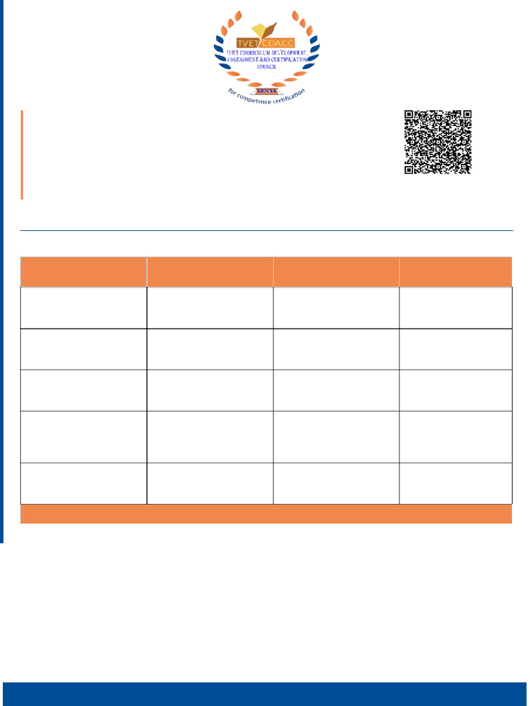 Electrical Engineering Level 6 | PDF | Engineering | Skill
