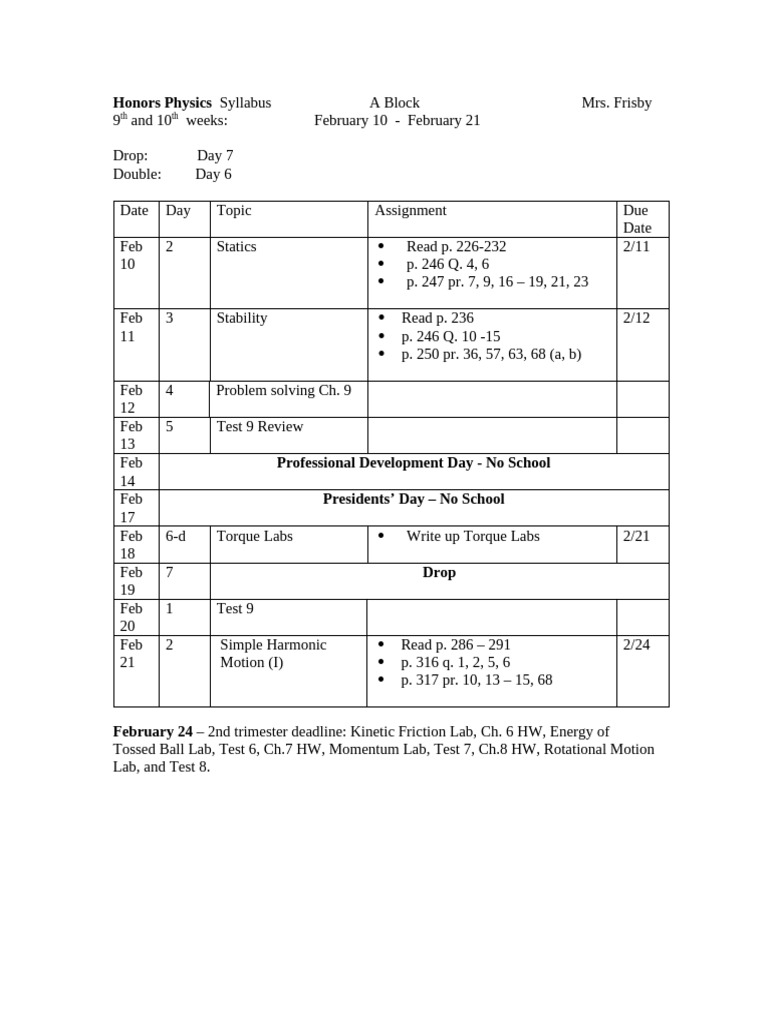 Honors Physics Syllabus Overview | PDF