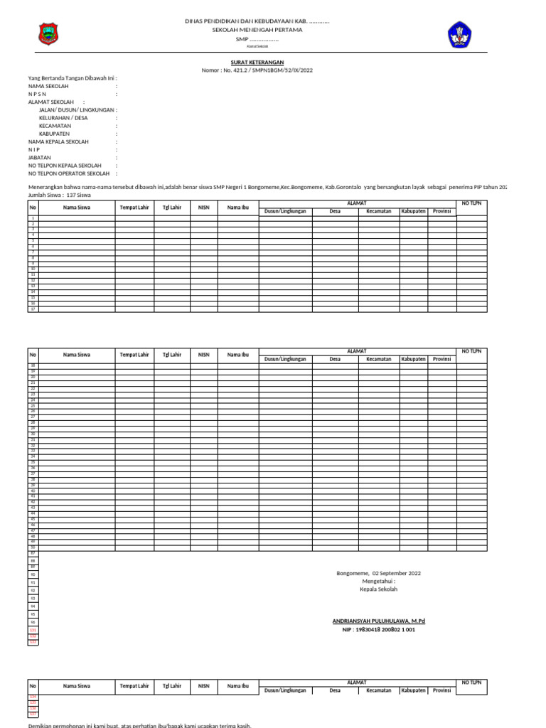 FORMAT USULAN PIP | PDF