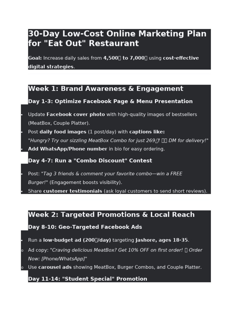 30-Day Low-Cost Online Marketing Plan For "Eat Out" Restaurant | PDF