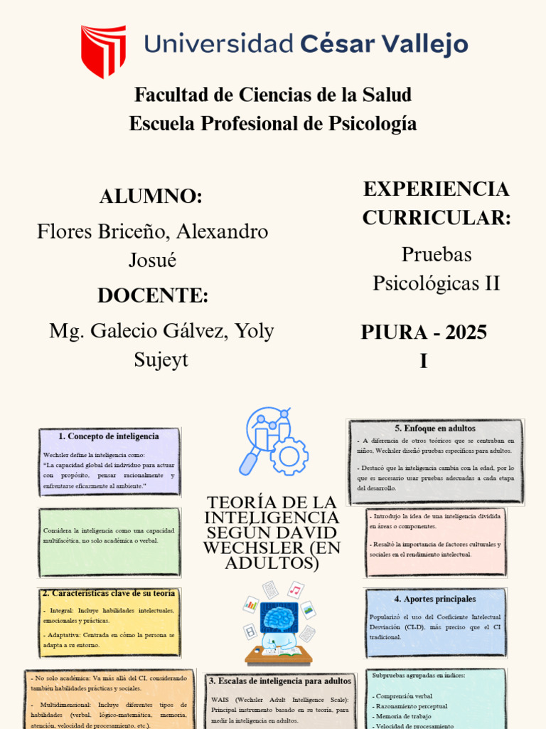 Organizador Gráfico Lluvia de Ideas A Mano Sencillo Multicolor | PDF | Inteligencia | Escala de ...