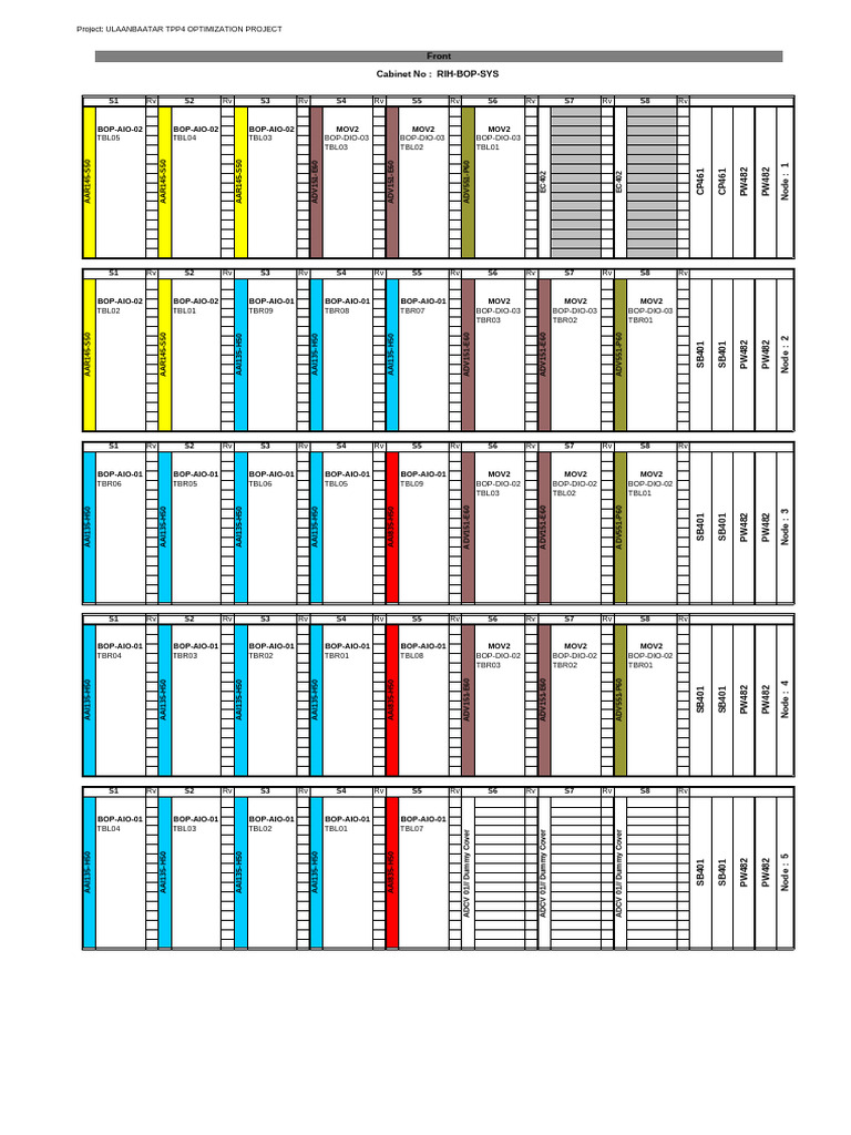 TPP4 02 C33 001 - 0 | PDF