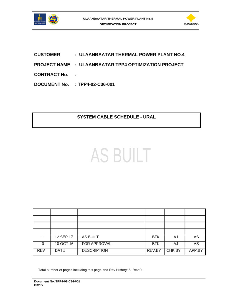 Ulaanbaatar TPP4 Optimization Project | PDF