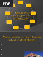 Athena Notes | PDF | Electronic Health Record | Health Care