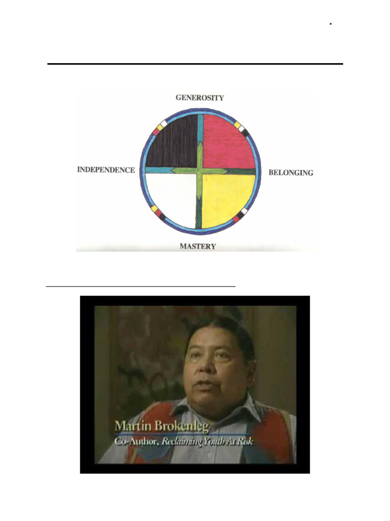 The Circle of Courage Philosophy | PDF | Disciplines | Psychological ...