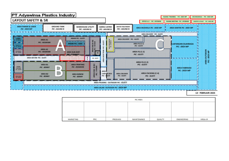 13 Februari 2025 LAYOUT MAPPING SAFETY & 5S TERBARU | PDF
