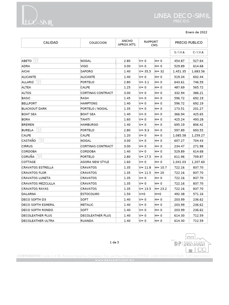 Lista de Precios Deco Simil Unificada Enero 2022 | PDF