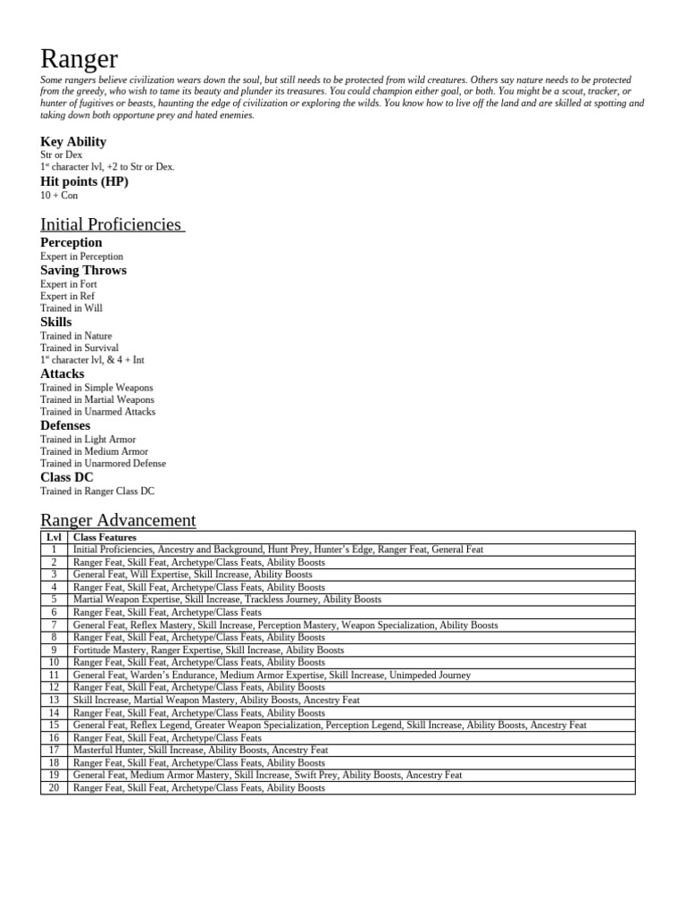Class - Ranger Remaster | PDF