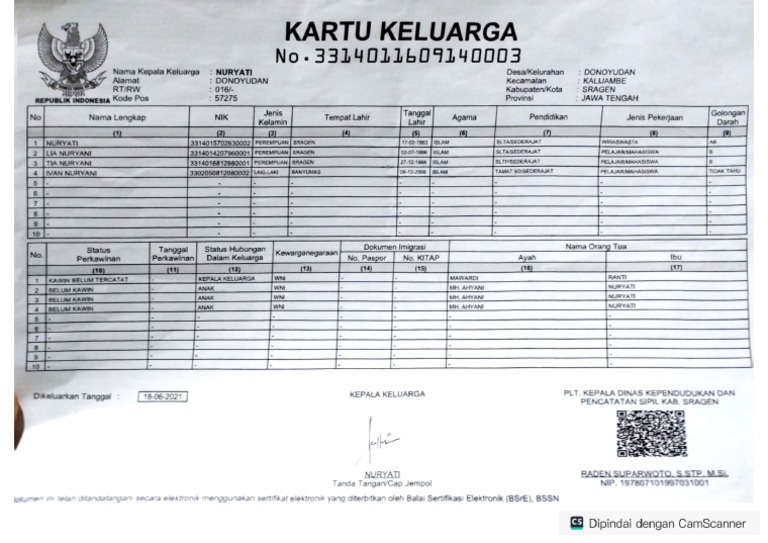 KK Ivan Nuryani - 3 | PDF
