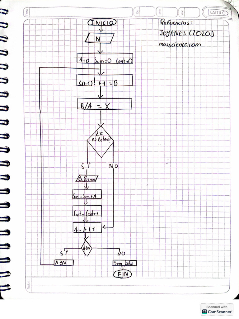 PAE1 Narvaez Marcelo | PDF