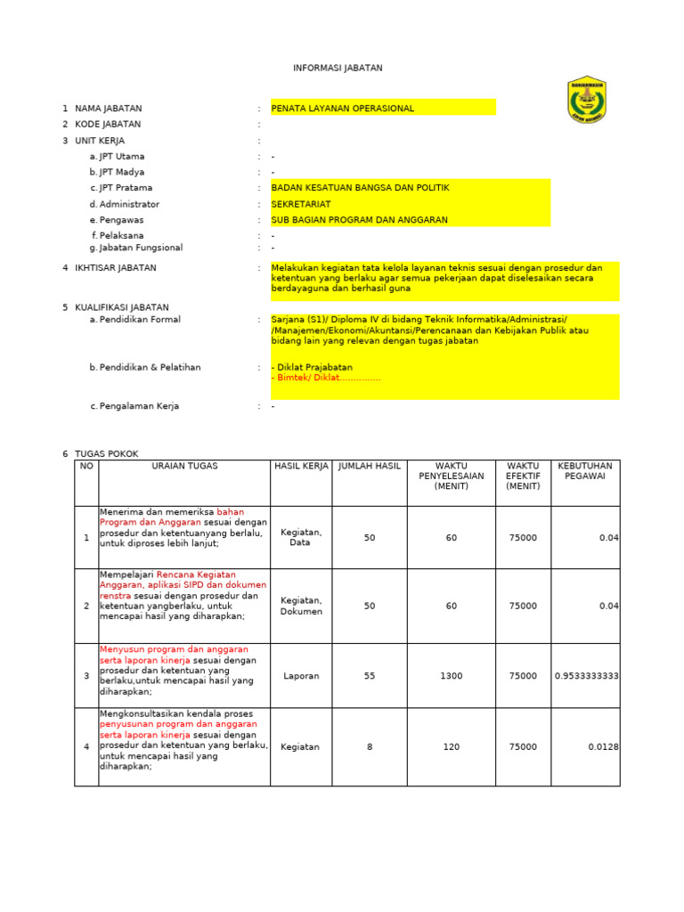 Uraian Tugas Penata Layanan Operasional | PDF
