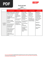 Ib Exam Interactive Oral Assessment Rubric | PDF | Fluency | Cognition