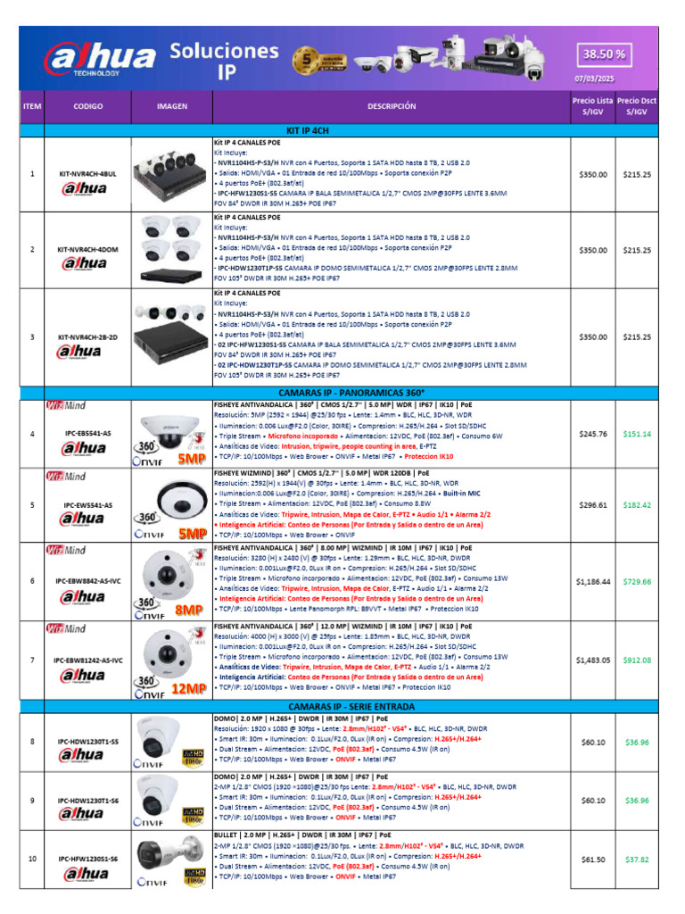 Lista de Precios DAHUA CCTV IP (38.5_)-Comprimido (8) | PDF | Tecnología de cine y video ...